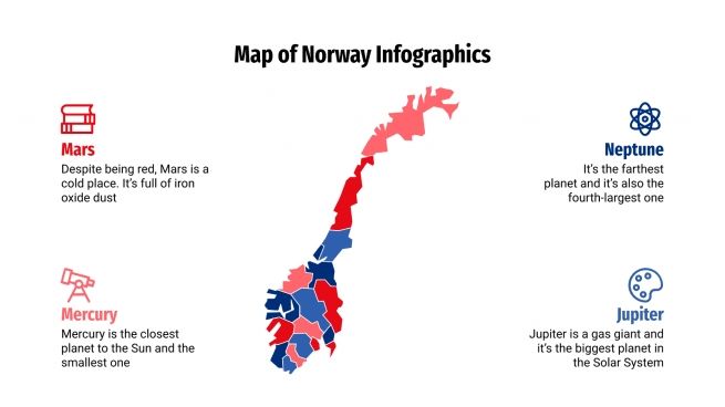 Map of Norway Infographics for Google Slides and PowerPoint