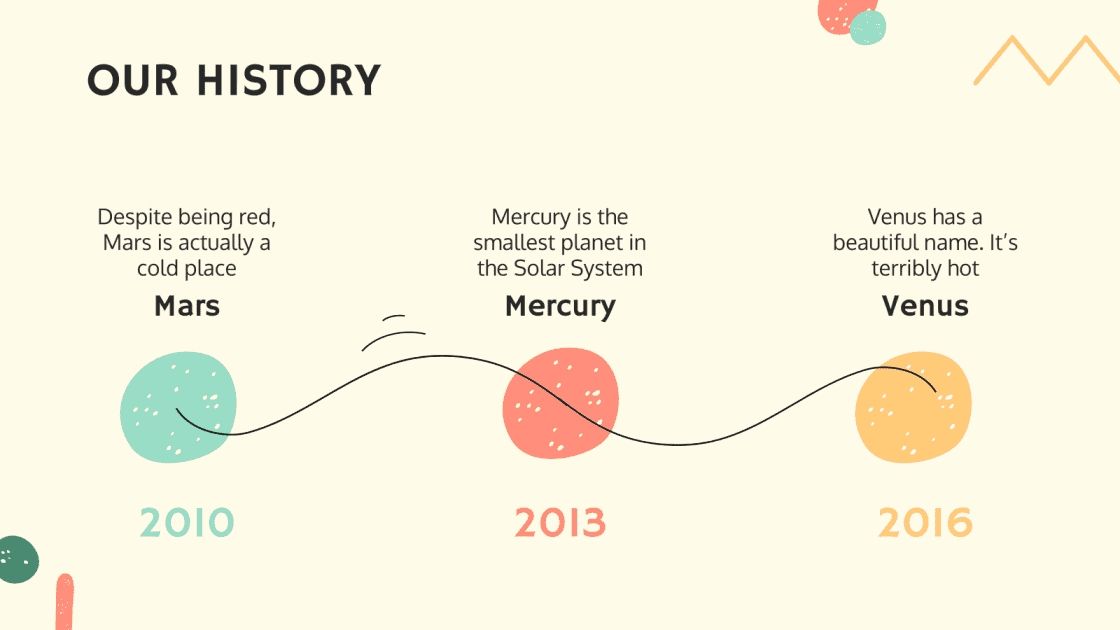 Museum Company Profile Google Slides and PPT templates