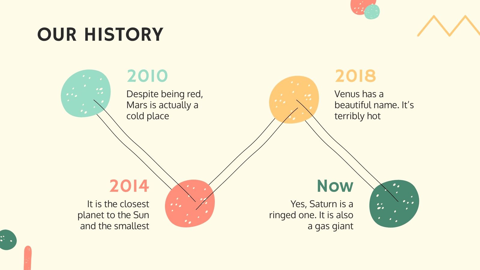 Museum Company Profile Google Slides and PPT templates