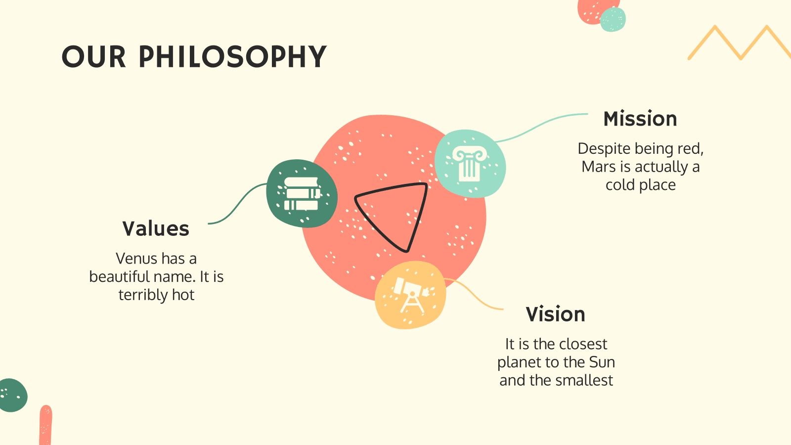 Museum Company Profile Google Slides and PPT templates