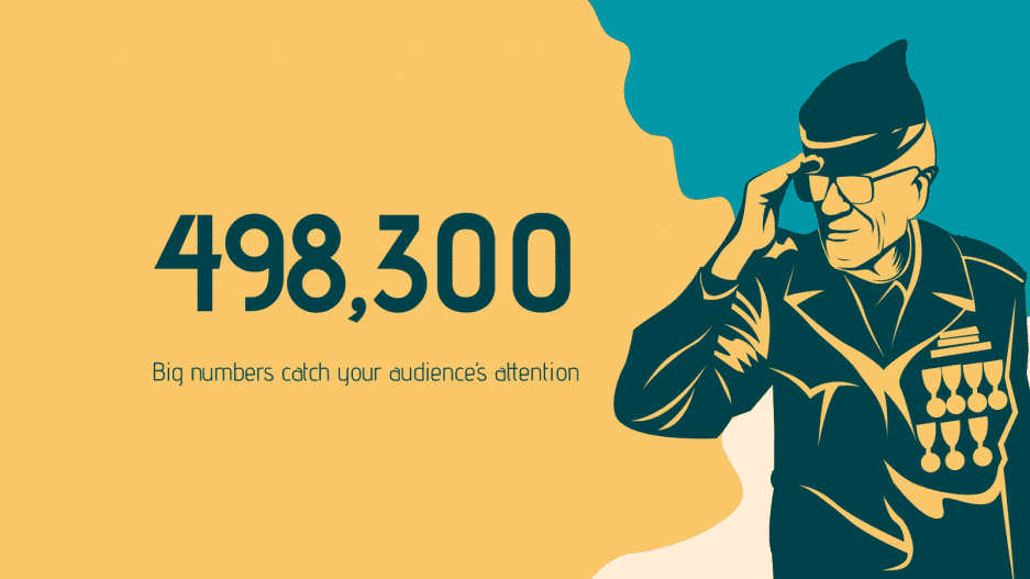 War Background Google Slides theme and PPT template