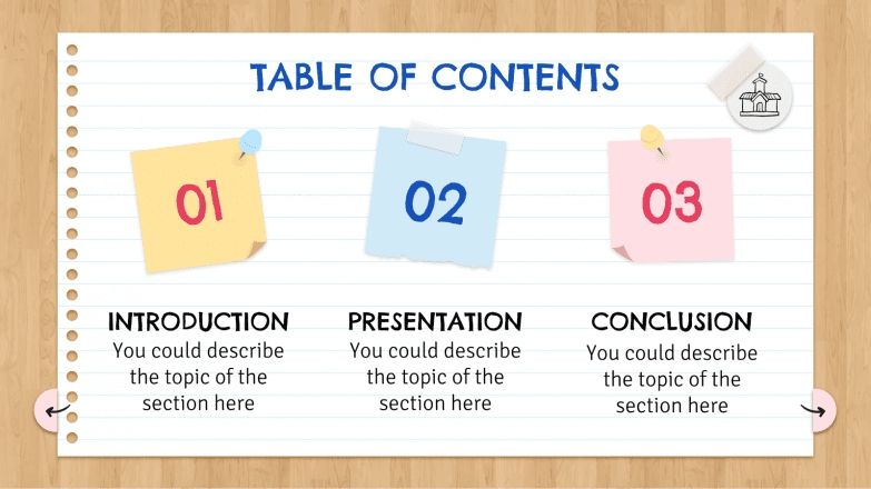 Distance Learning Google Slides theme and PowerPoint template