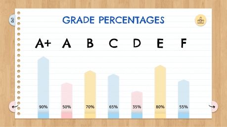 Distance Learning Google Slides theme and PowerPoint template