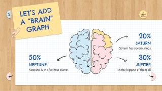 Distance Learning Google Slides theme and PowerPoint template