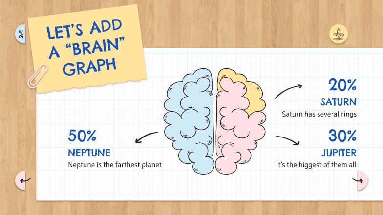 Distance Learning Google Slides theme and PowerPoint template