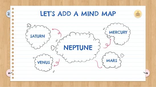 Distance Learning Google Slides theme and PowerPoint template