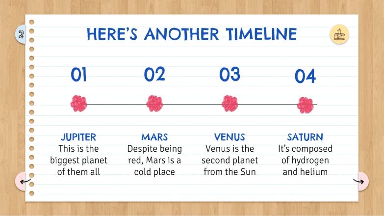 Distance Learning Google Slides theme and PowerPoint template