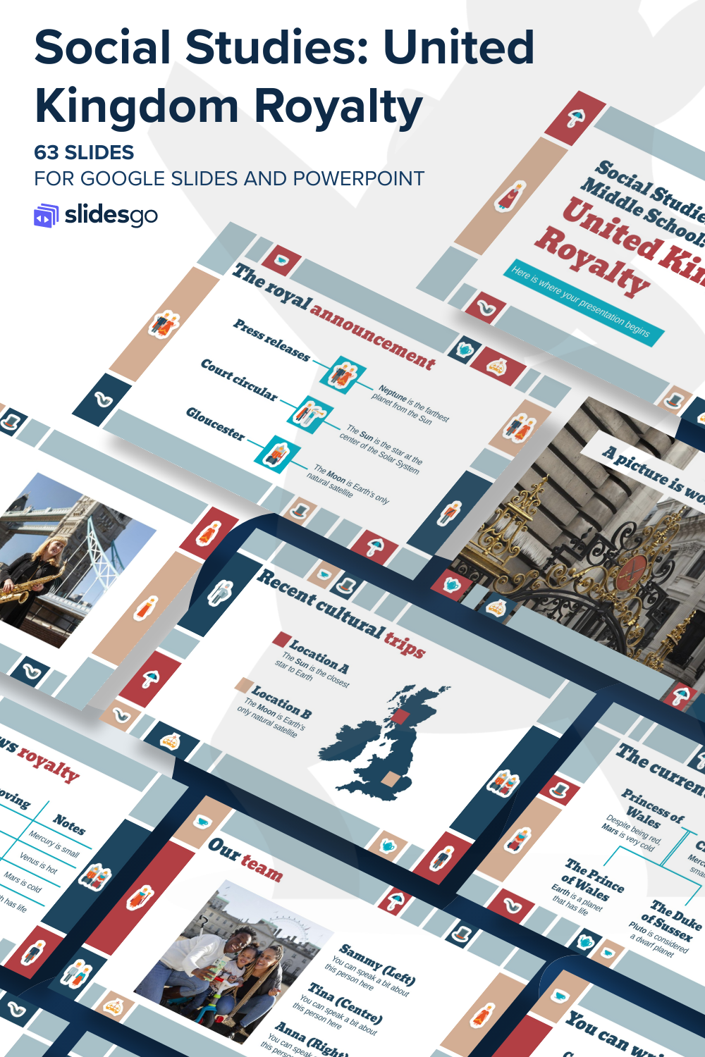 Social Studies: United Kingdom Royalty | Google Slides & PPT