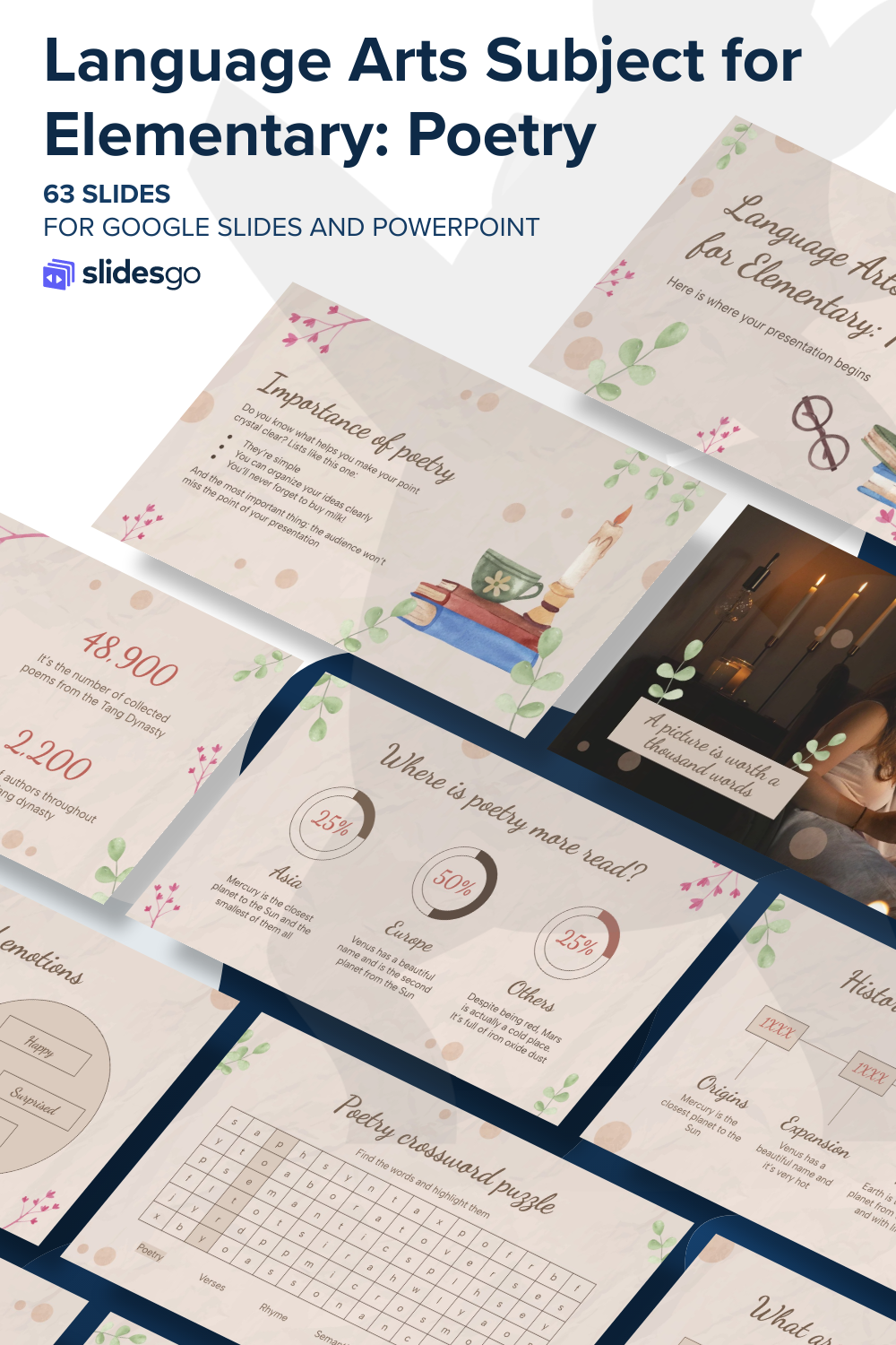 Language Arts Subject for Elementary: Poetry | Google Slides