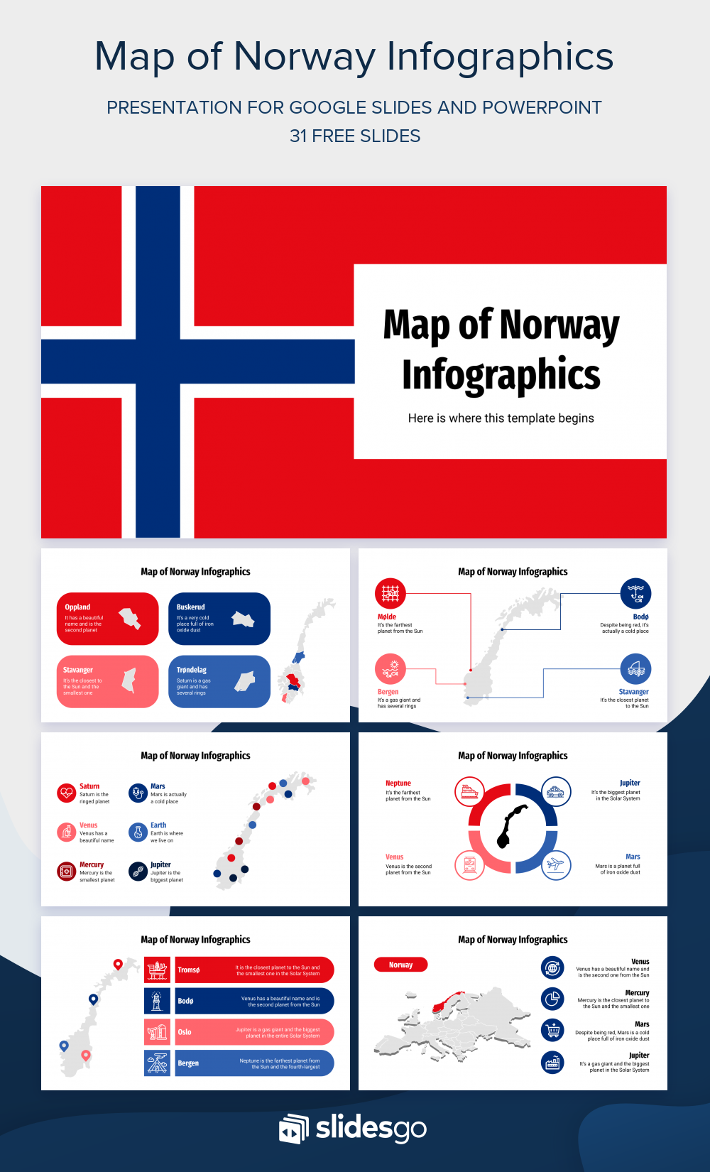 Map of Norway Infographics for Google Slides and PowerPoint