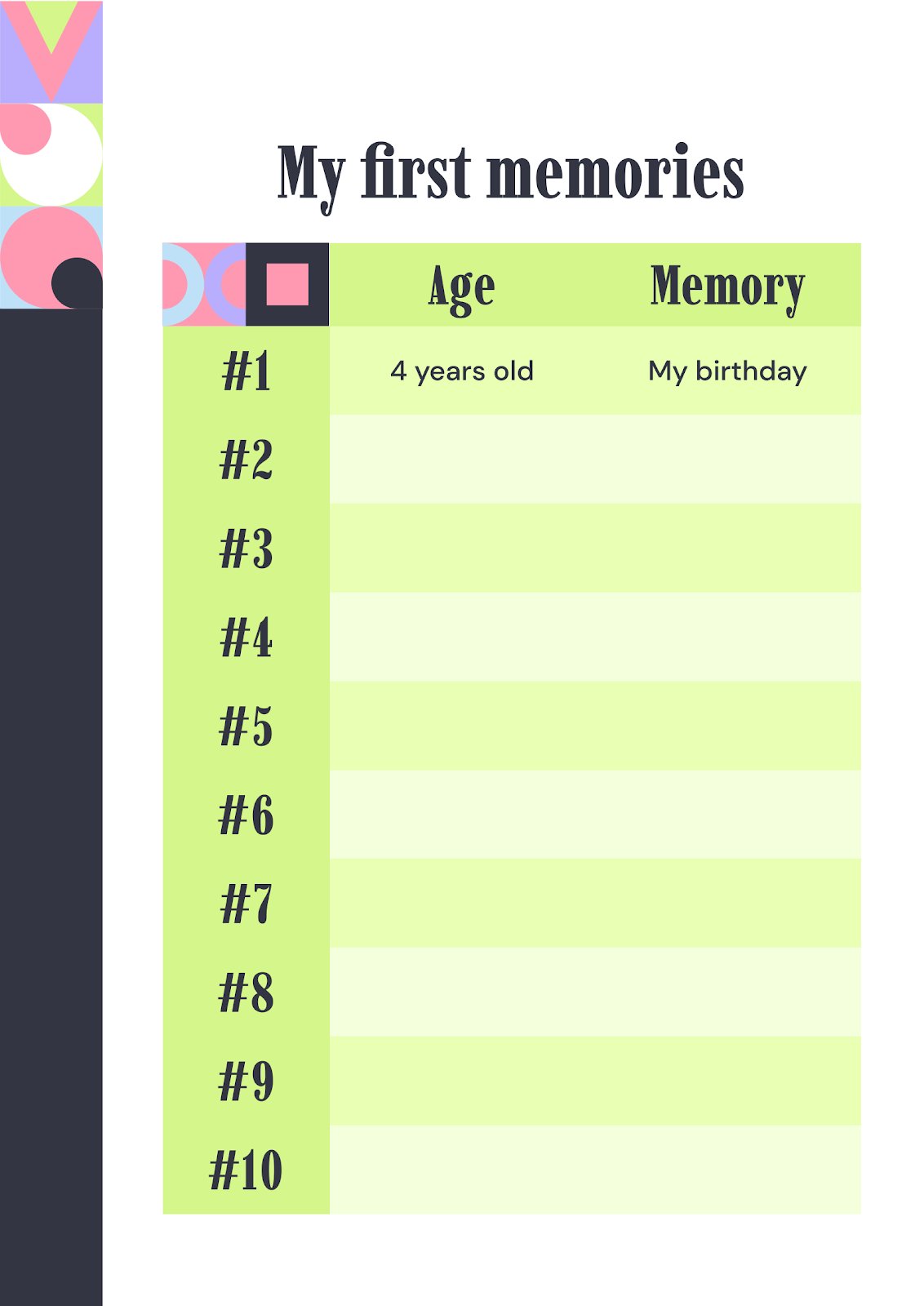 Língua e literatura: Minhas memórias | Google Slides e PPT