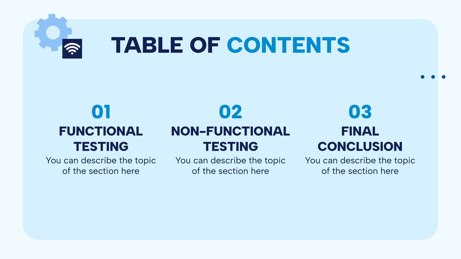 Software Testing Types Minitheme | Google Slides & PPT