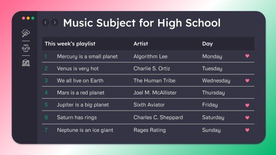 Music: Sharing Our Music Playlists Infographics