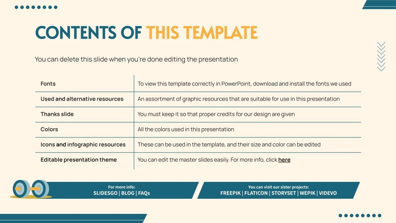 Weightlifting Training Center Project Proposal