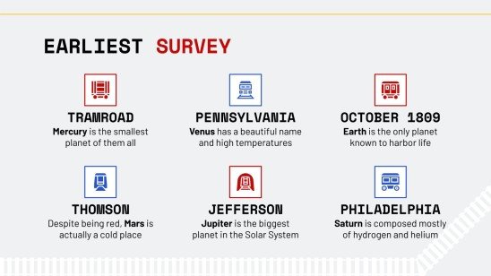 US Railroad Construction History Lesson for Middle School