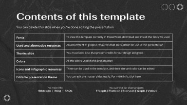 Panic Disorder Case Report | Google Slides & PowerPoint