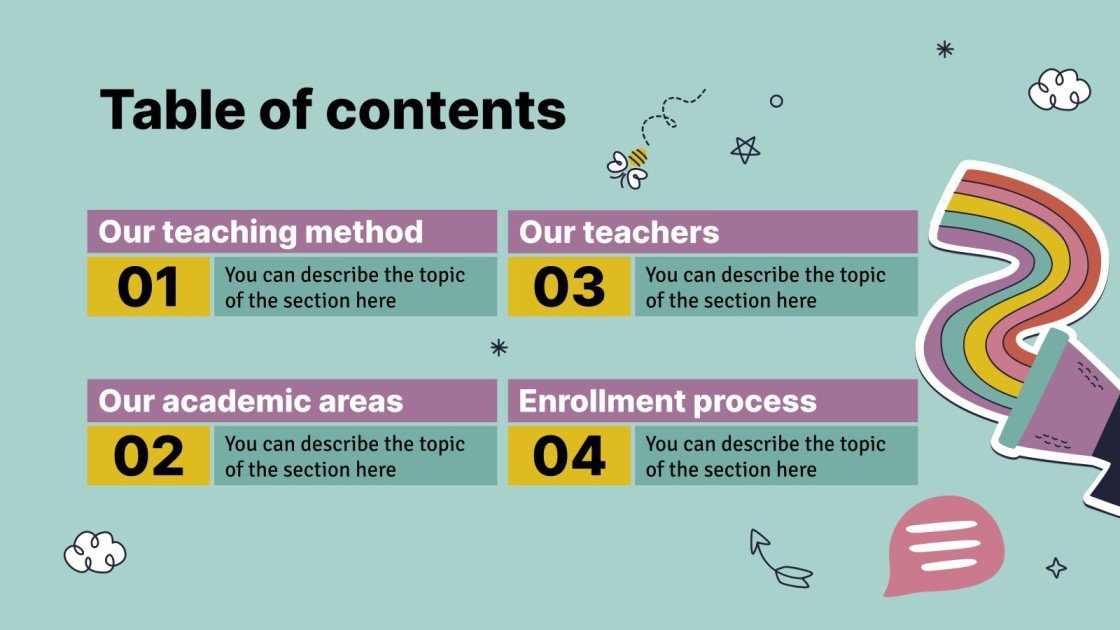 Public Speaking Academy | Google Slides & PPT