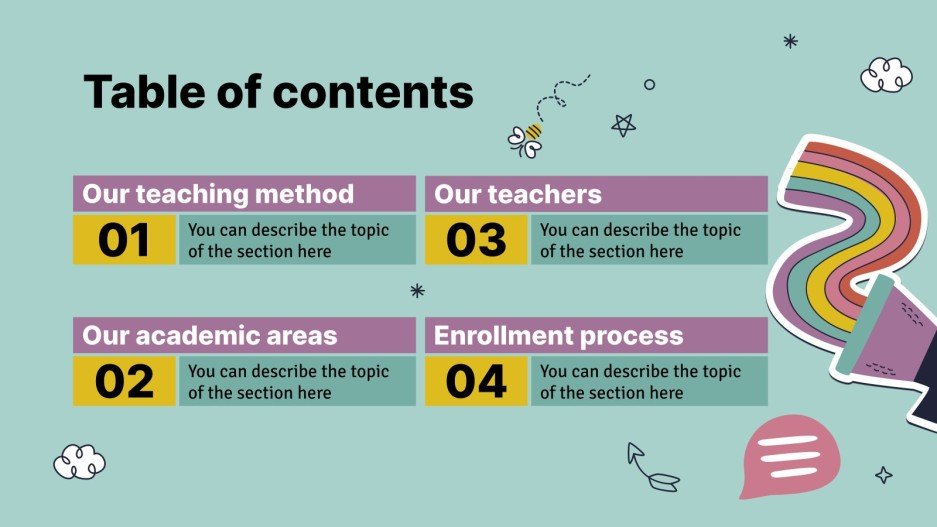 Public Speaking Academy | Google Slides & PPT