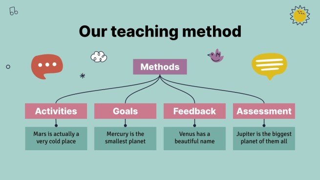 Public Speaking Academy | Google Slides & PPT