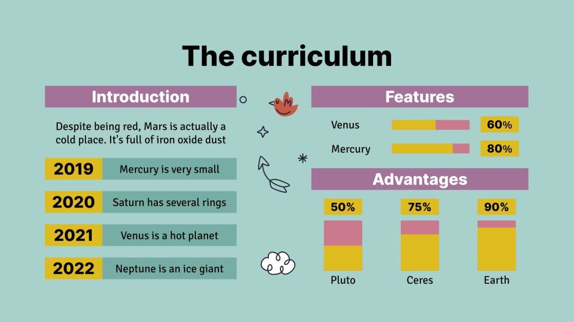 Public Speaking Academy | Google Slides & PPT