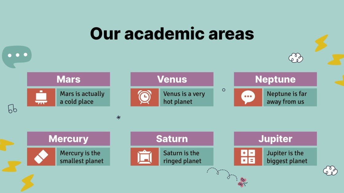 Public Speaking Academy | Google Slides & PPT