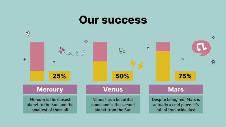 Public Speaking Academy | Google Slides & PPT