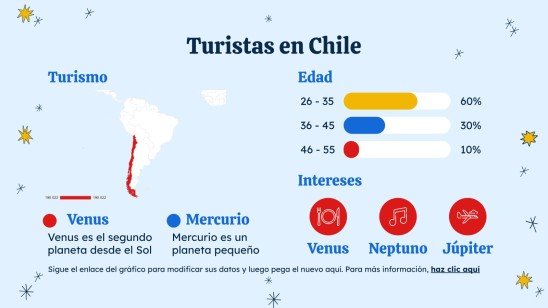 ¡Descubre Chile! - Campaña de turismo | Google Slides y PPT