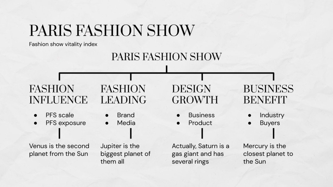 Paris Fashion Show Infographics | Google Slides & PPT