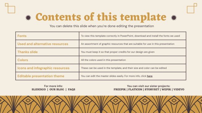 Roaring 20's Minitheme | Google Slides & PowerPoint