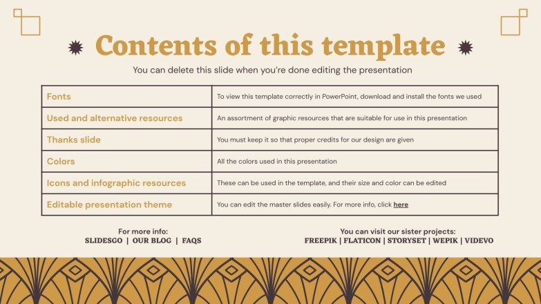 Roaring 20's Minitheme | Google Slides & PowerPoint