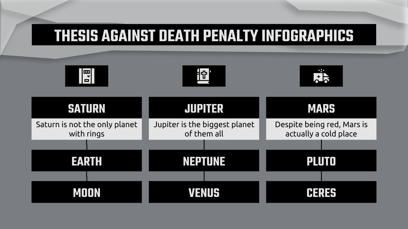 Thesis Statement Against Death Penalty Infographics
