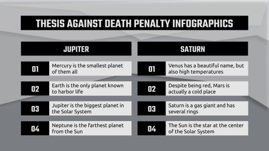 Thesis Statement Against Death Penalty Infographics