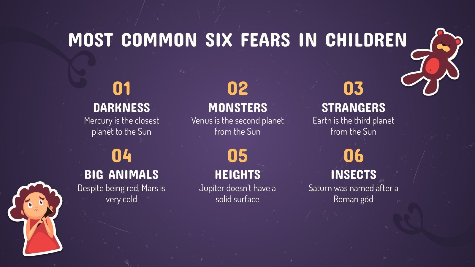 Phobias and Fears for Pre-K | Google Slides & PPT