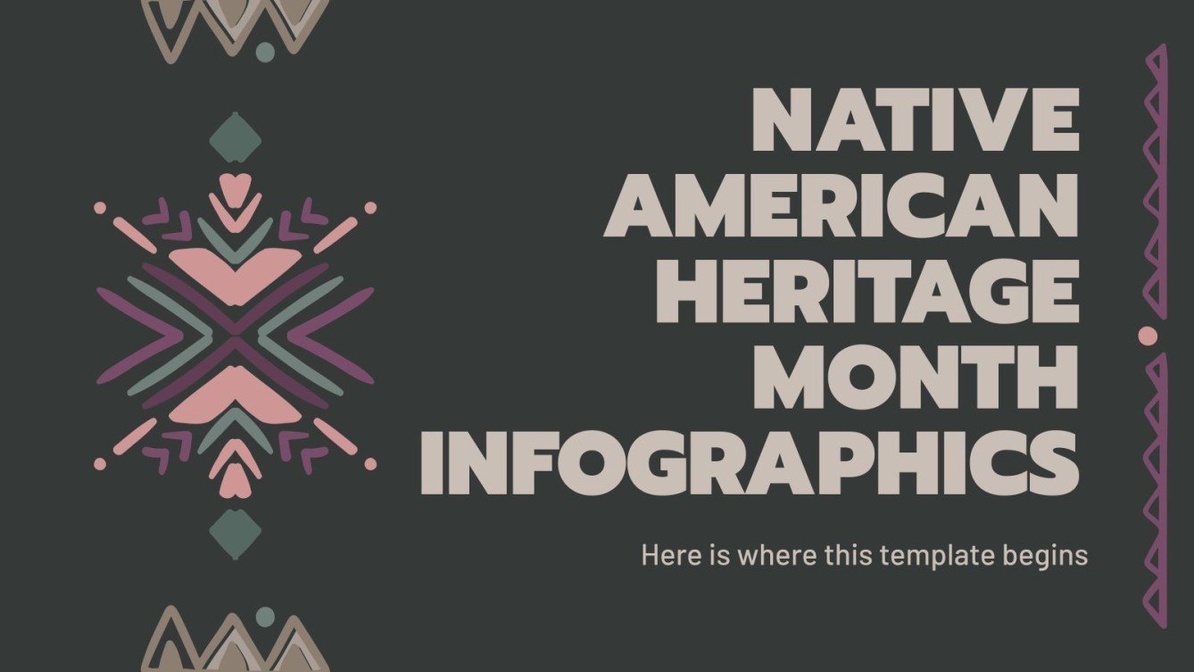 Native American Heritage Month Infographics | Google Slides