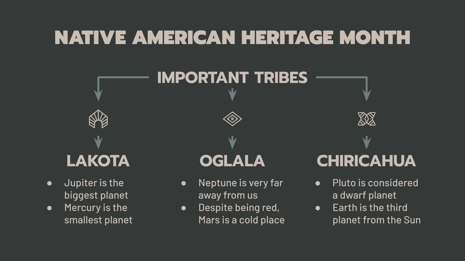 Native American Heritage Month Infographics | Google Slides