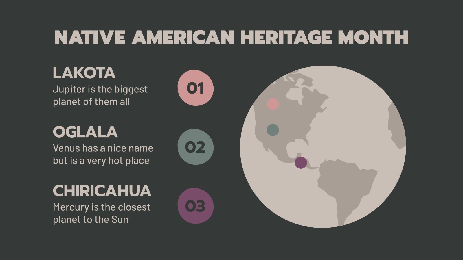Native American Heritage Month Infographics | Google Slides