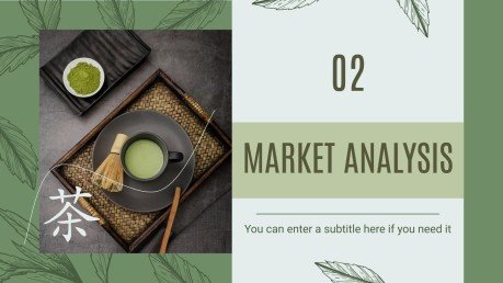 Boutique de thé Matcha | Google Slides et PowerPoint