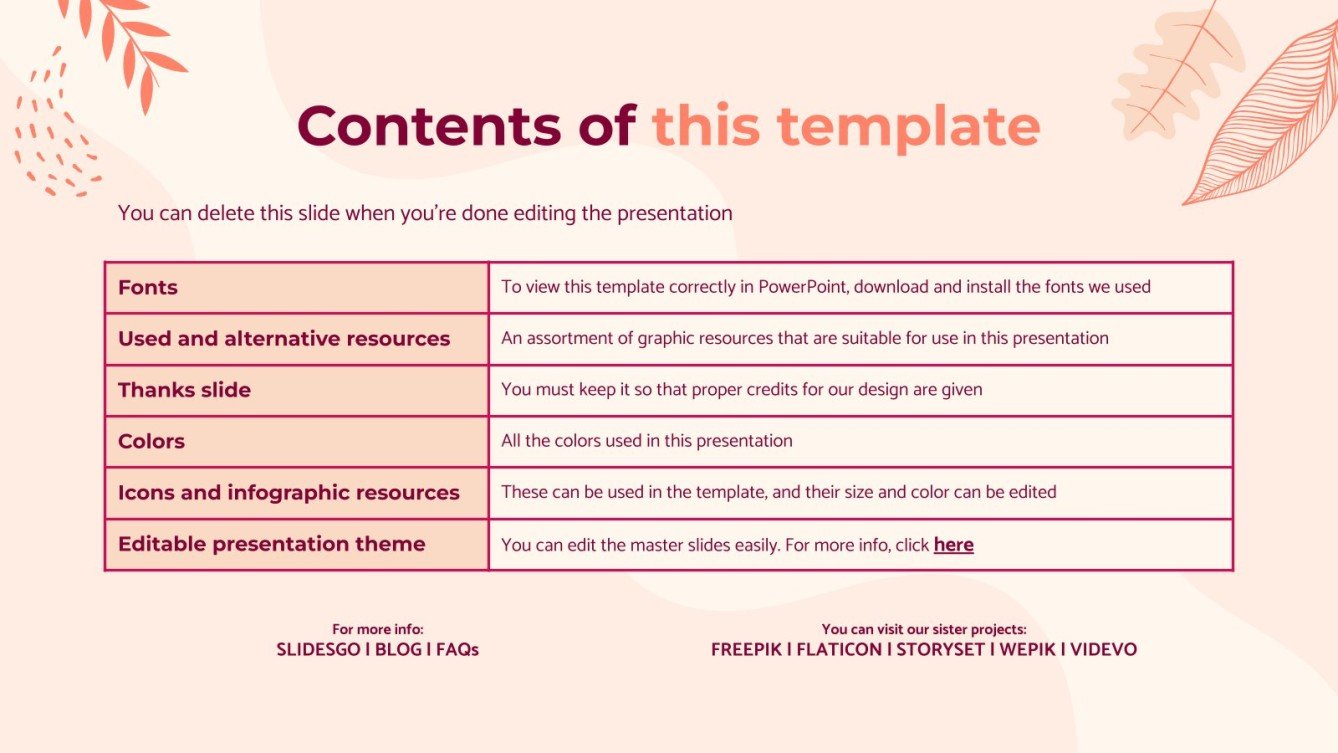 Stop Body Shaming Campaign | Google Slides and PowerPoint