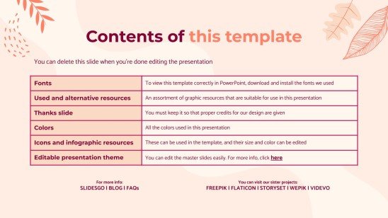 Stop Body Shaming Campaign | Google Slides and PowerPoint