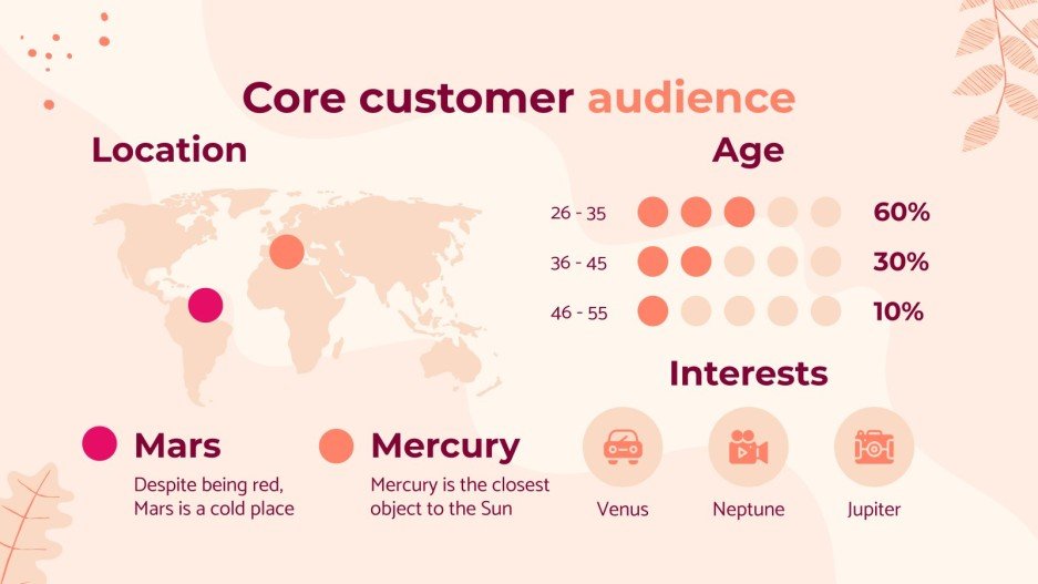 Stop Body Shaming Campaign | Google Slides and PowerPoint