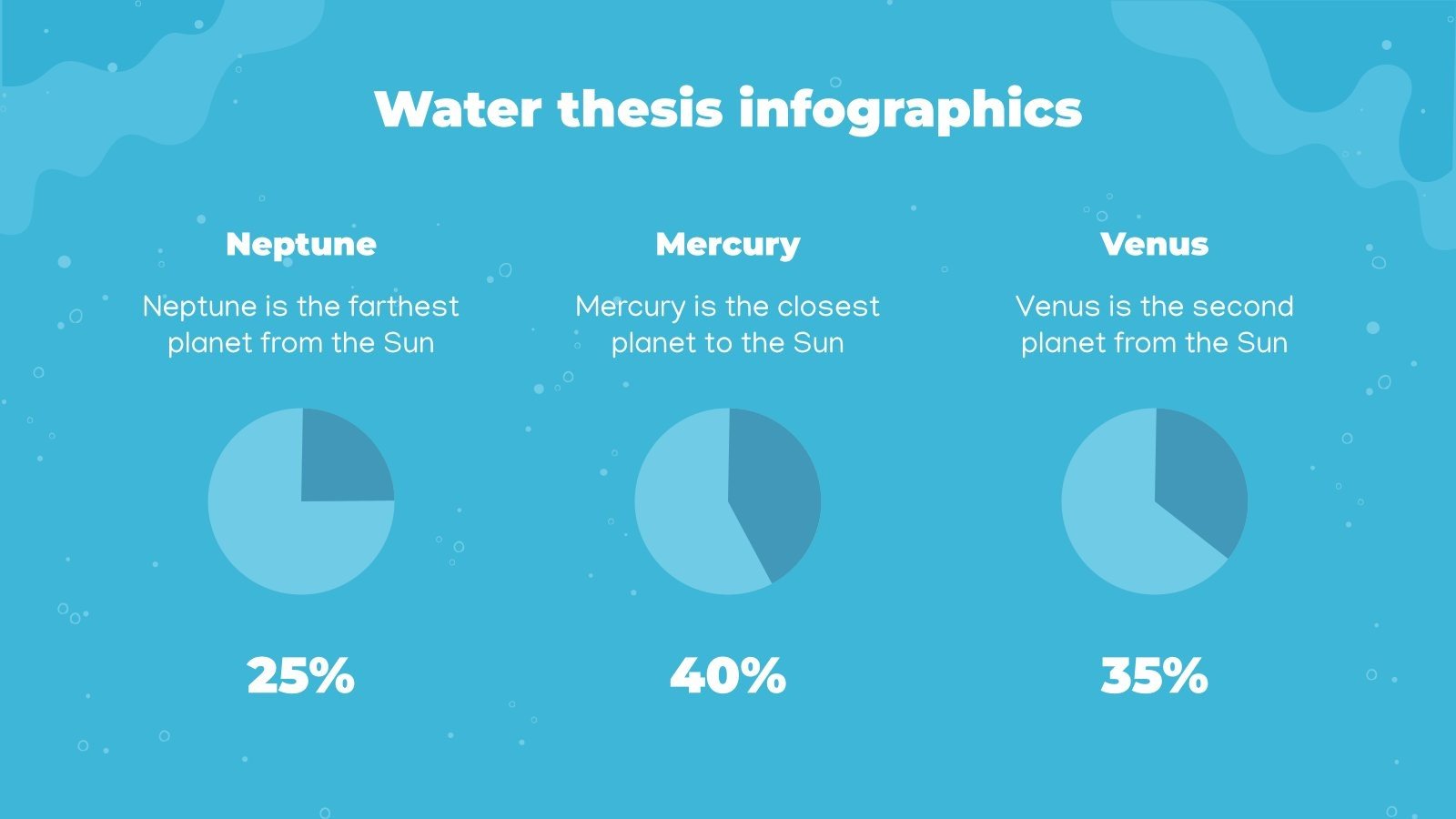 Water Thesis Infographics | Google Slides & PowerPoint