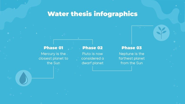 Water Thesis Infographics | Google Slides & PowerPoint