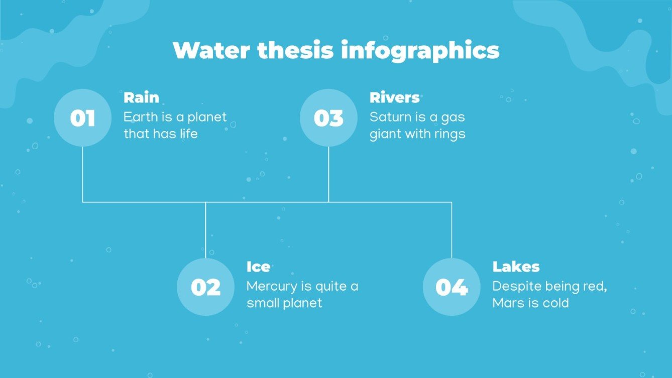 Water Thesis Infographics | Google Slides & PowerPoint