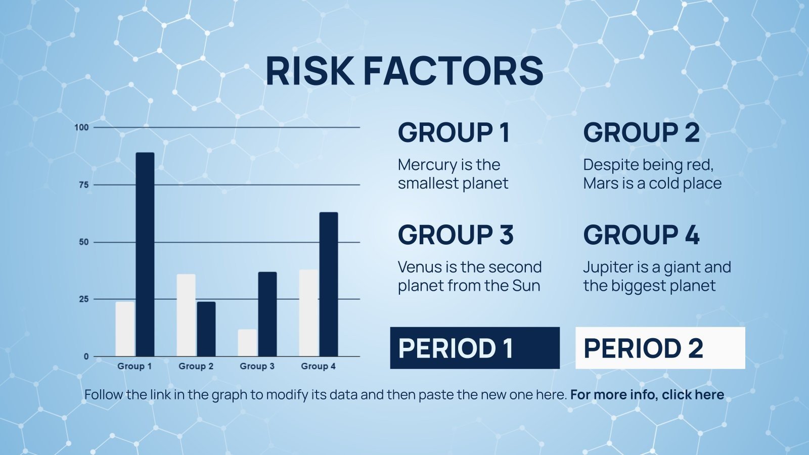 Trypanophobia | Google Slides & PowerPoint