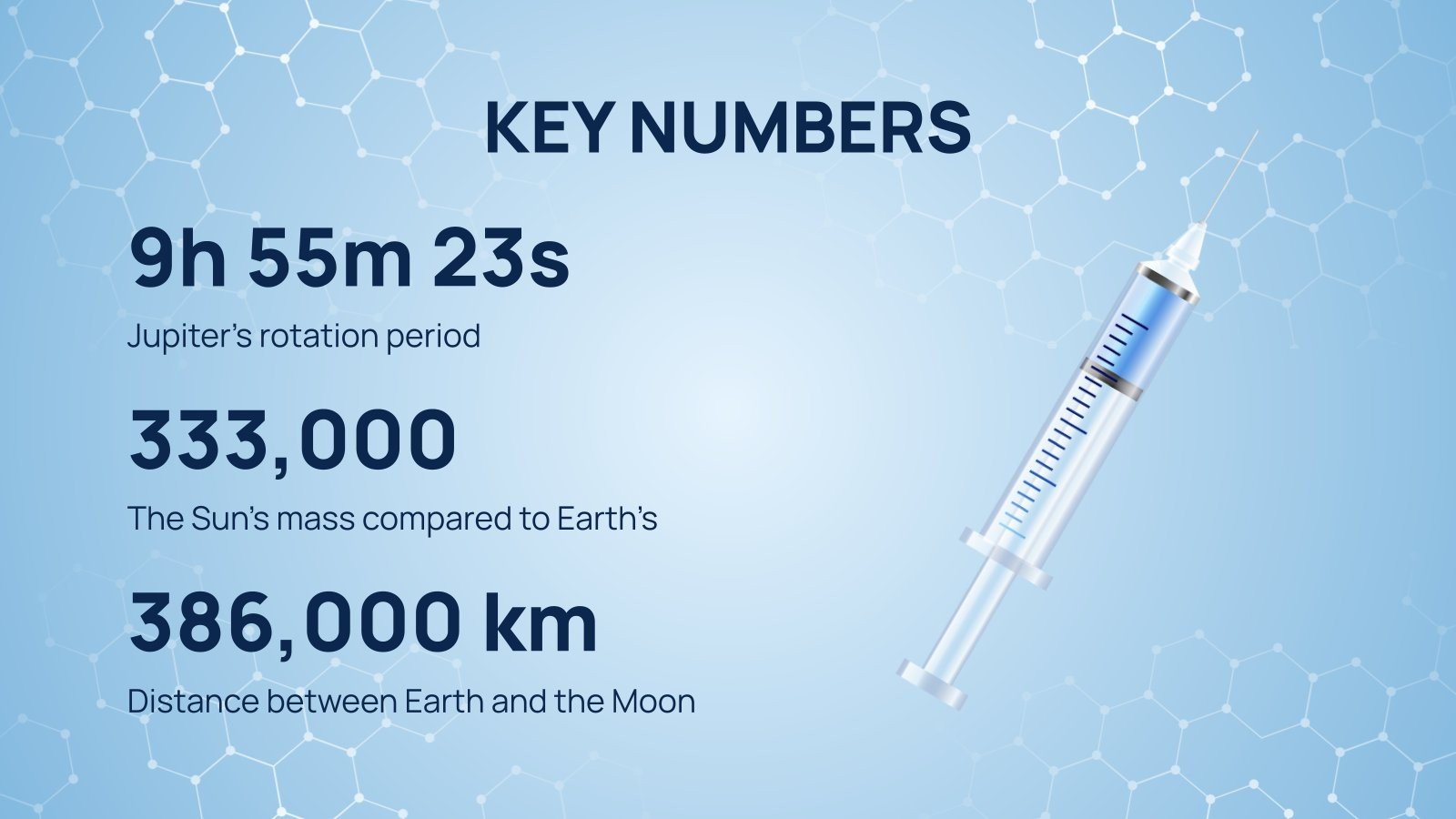 Trypanophobia | Google Slides & PowerPoint