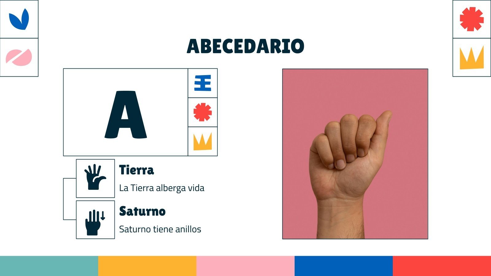 Learn to Communicate with Sign Language | Google Slides