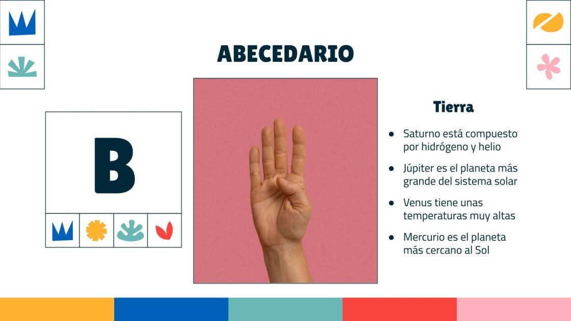 Learn to Communicate with Sign Language | Google Slides