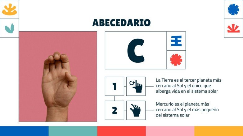 Learn to Communicate with Sign Language | Google Slides