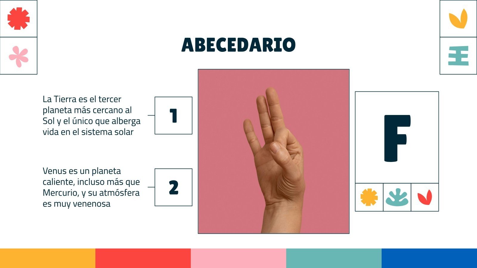 Learn to Communicate with Sign Language | Google Slides