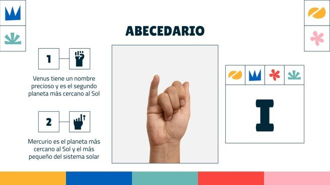 Learn to Communicate with Sign Language | Google Slides